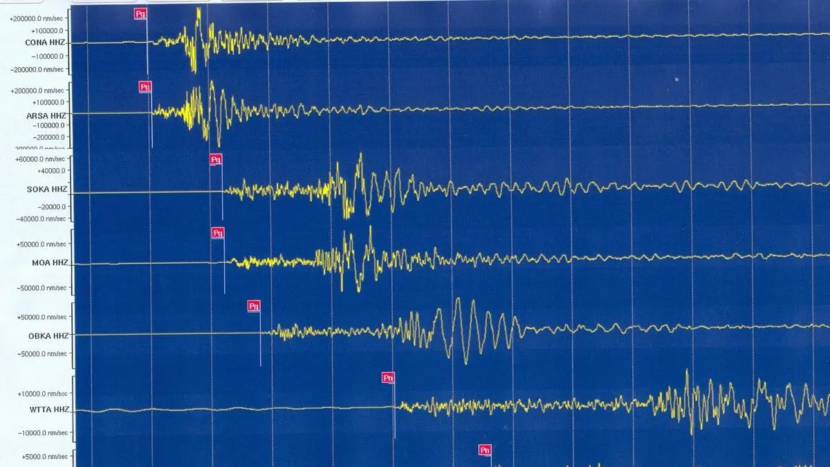So verhält man sich bei einem Erdbeben richtig